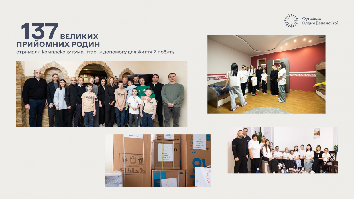 Укриття в навчальних закладах, Школи Супергероїв, підтримка сімейних ...